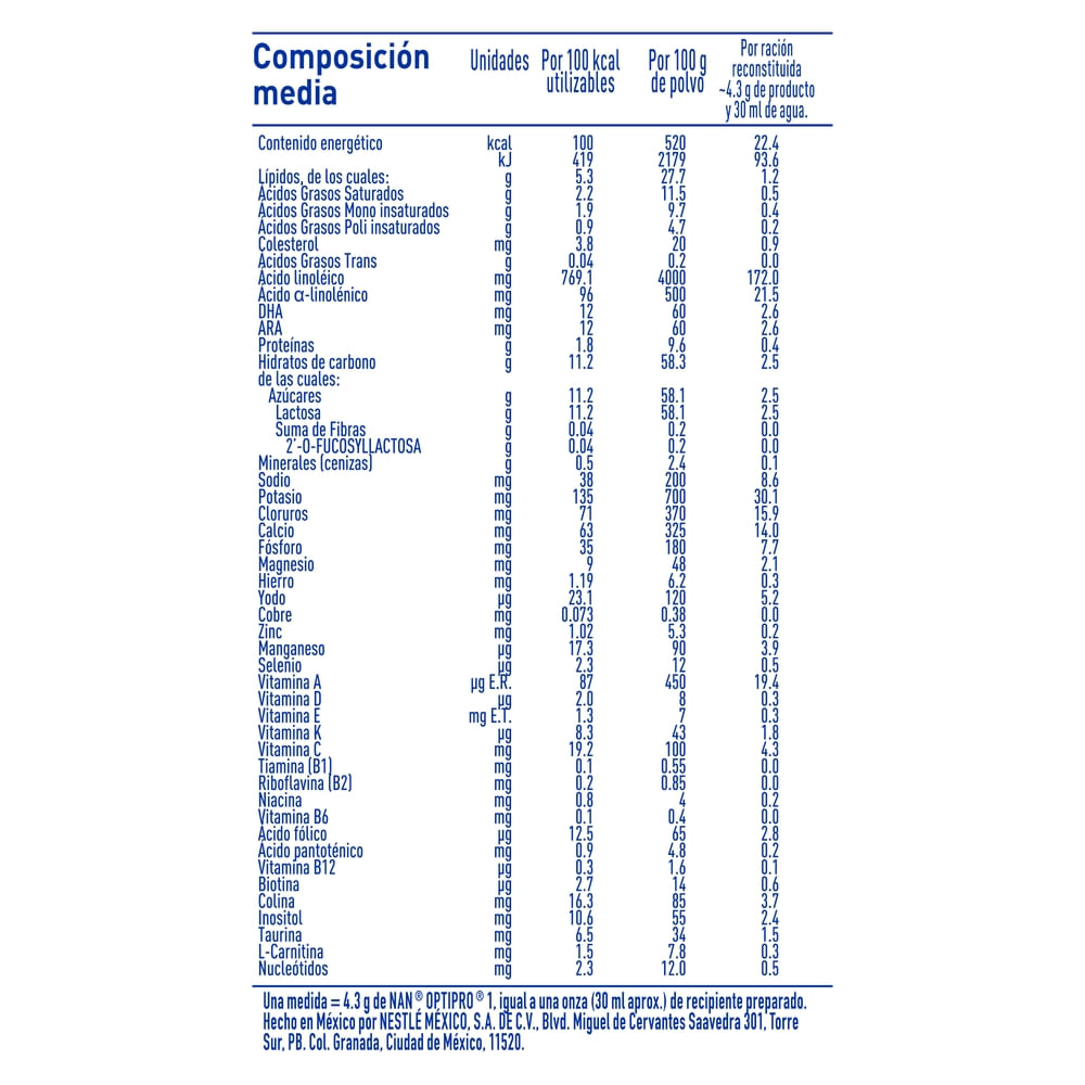Comprar Fórmula Infantil Nan 1 Optipro - 350 g | Walmart El Salvador ...