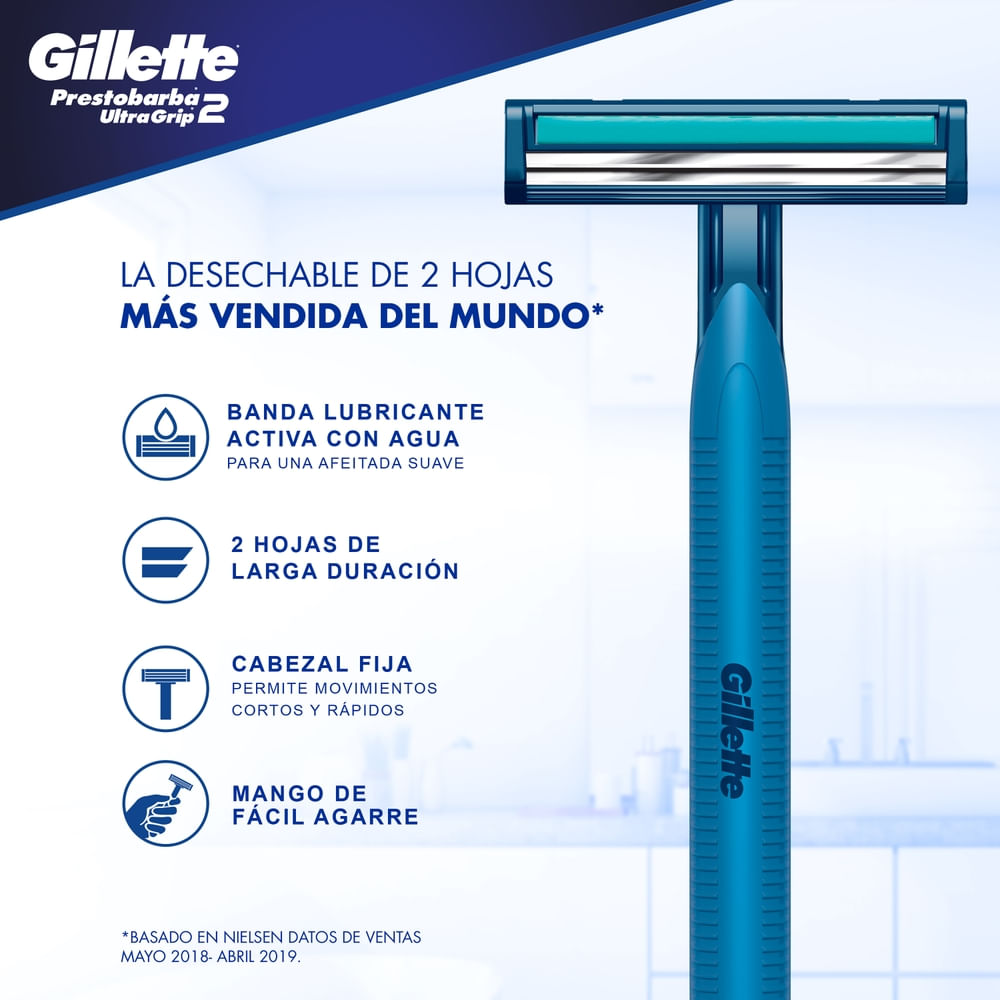 Comprar Gillette Pb Ultra Grip 2 2ea | Walmart El Salvador - Walmart ...