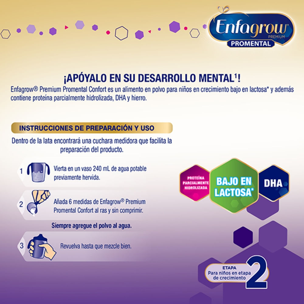 Comprar Fórmula Enfagrow 2 Confort Promental - 800 g | Walmart El ...