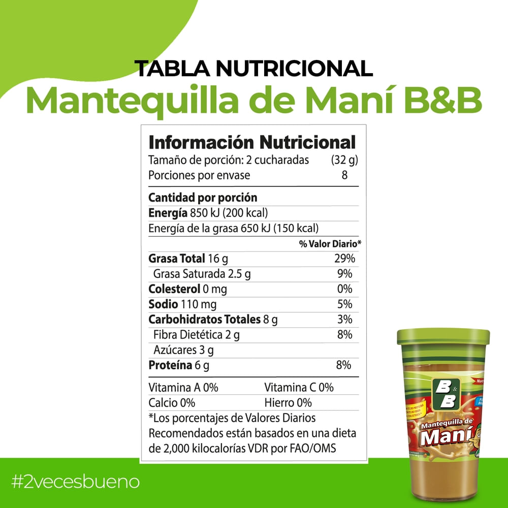 Comprar Mantequilla De Maní B&B - 245 g | Walmart El Salvador - Walmart ...